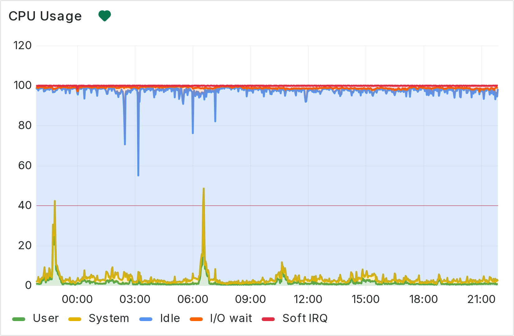 北京外国语大学开源软件镜像站 | BFSU Open Source Mirror